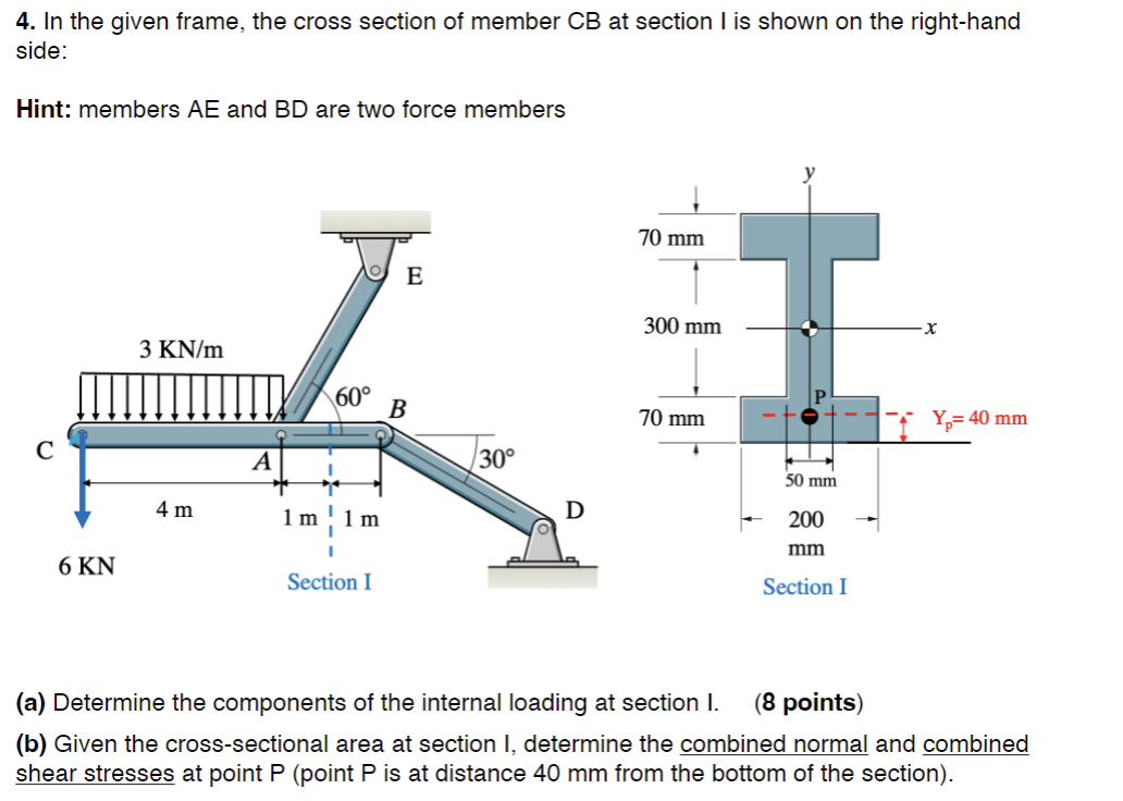 Solved 4. In the given frame, the cross section of member CB | Chegg.com