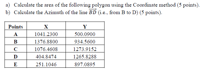 Solved Calculate the area of the polygon made by the points | Chegg.com