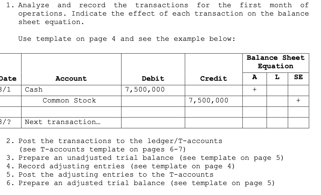 Solved 1. Analyze and record the transactions for the first | Chegg.com