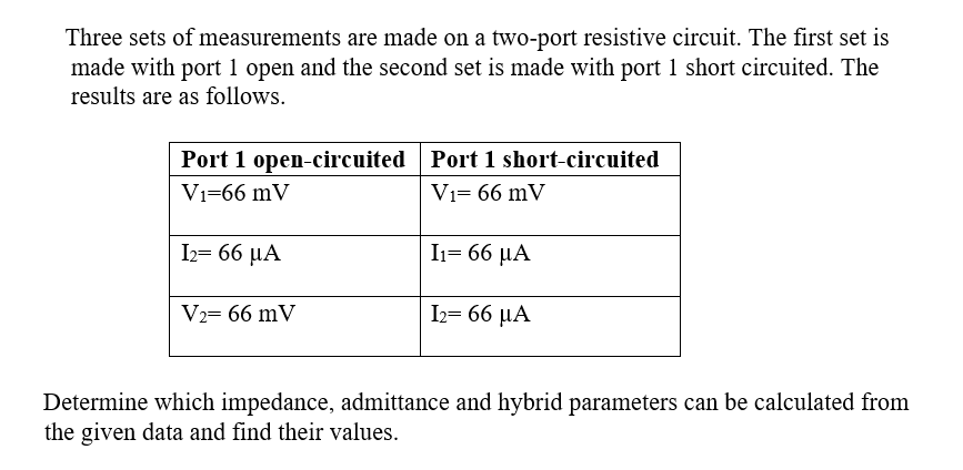 Solved Three sets of measurements are made on a two-port | Chegg.com