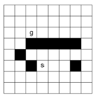 Solved Consider the problem of finding a path in the grid | Chegg.com