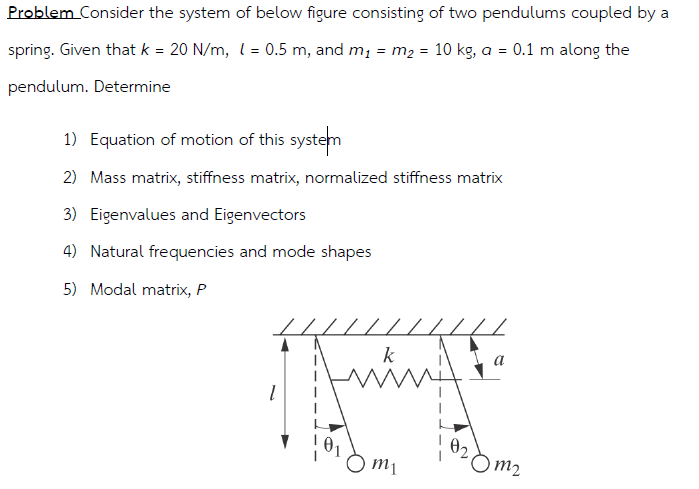 Solved Problem Consider the system of below figure | Chegg.com
