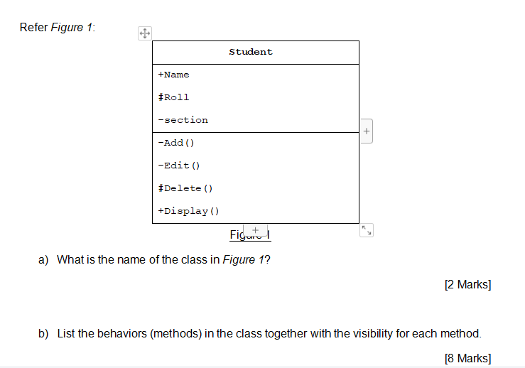 Solved Refer Figure 1: Student +Name #Roll -section -Add() | Chegg.com