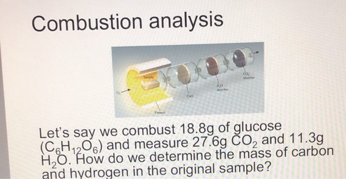 Solved Combustion analysis abworher 01 Let's say we combust | Chegg.com