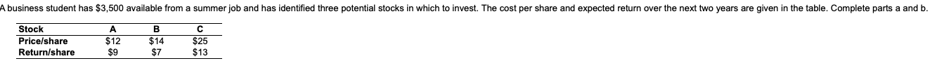 Solved A business student has $3,500 available from a summer | Chegg.com