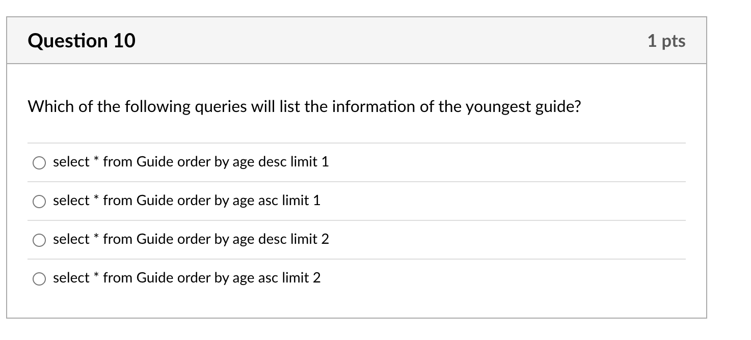 Solved The SQL script below does which of the following? | Chegg.com