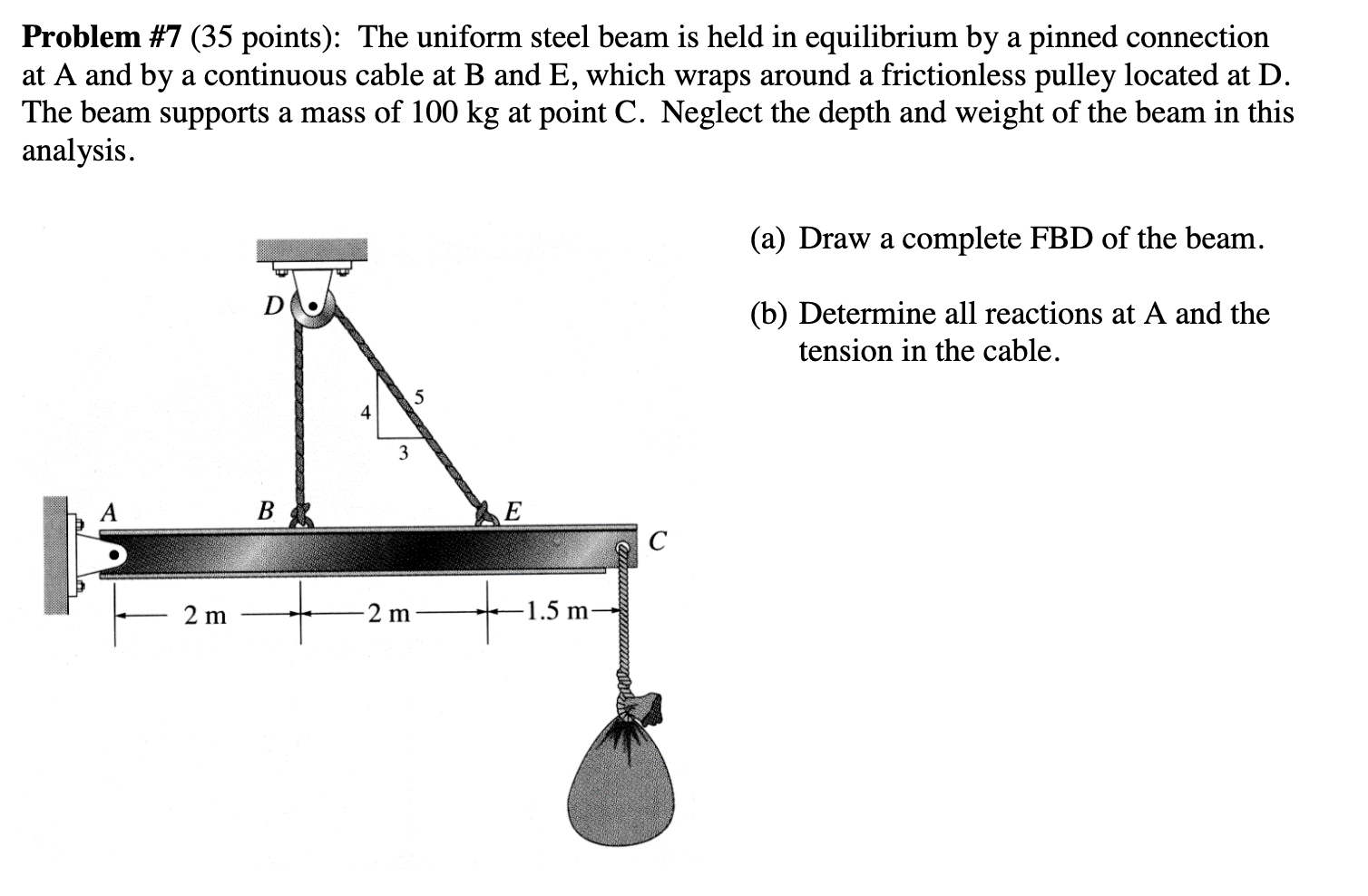 Solved Problem #7 (35 points): The uniform steel beam is | Chegg.com