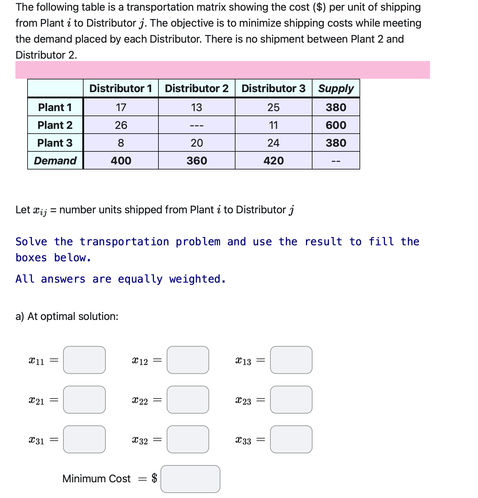 Solved The following table is a transportation matrix | Chegg.com