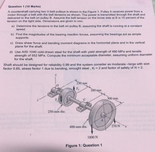 Solved Question 1 (10 Marks) A countershaft carrying two | Chegg.com