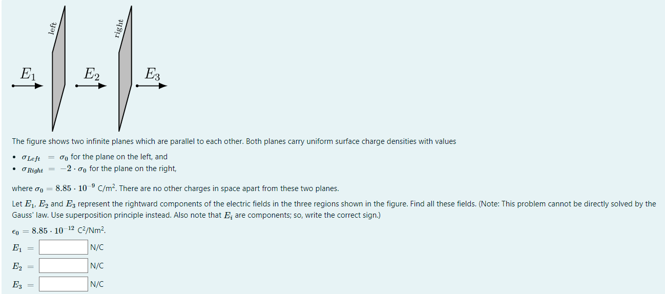 Solved The figure shows two infinite planes which are | Chegg.com