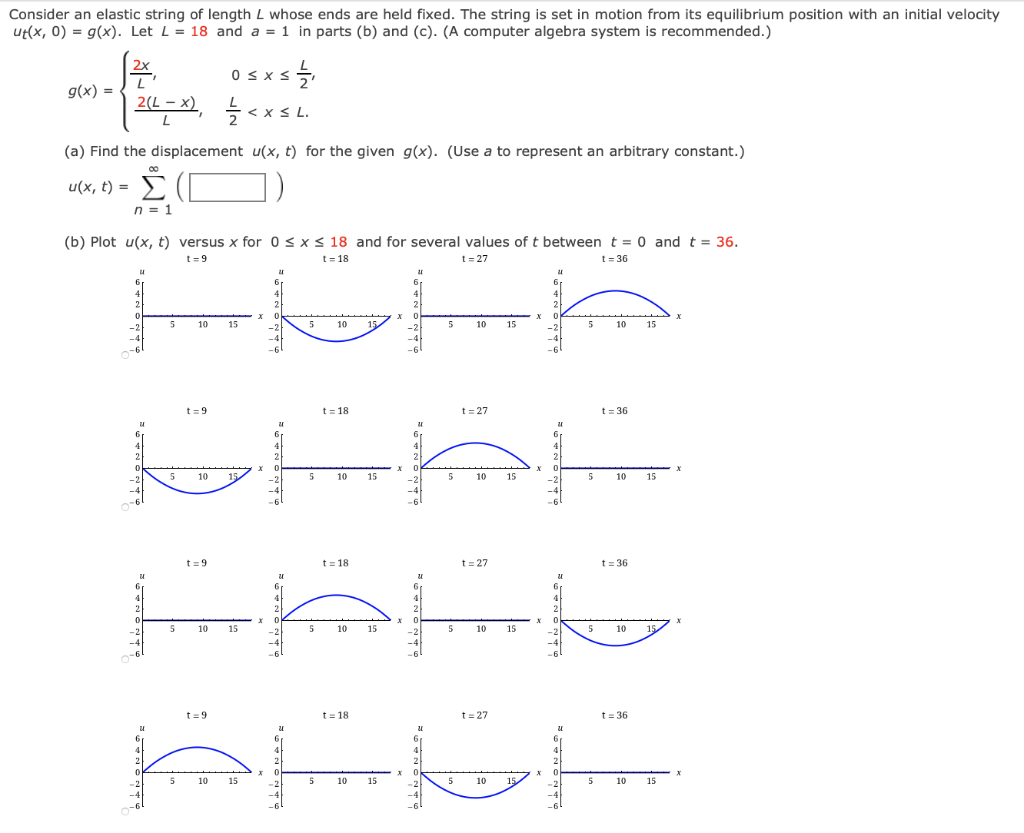 Solved Consider an elastic string of length L whose ends are | Chegg.com