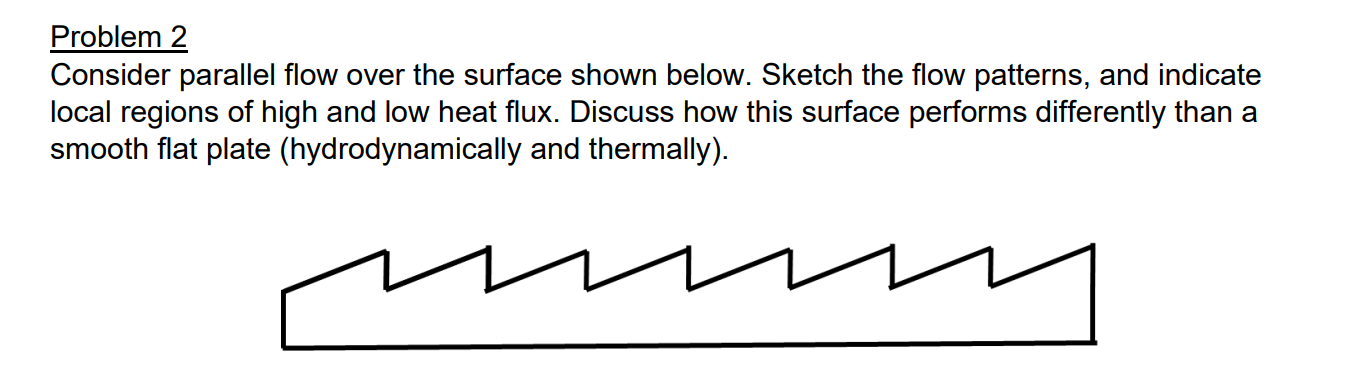 Consider parallel flow over the surface shown below. | Chegg.com