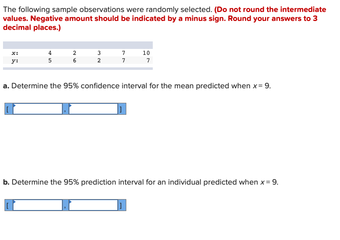 Solved The following sample observations were randomly | Chegg.com
