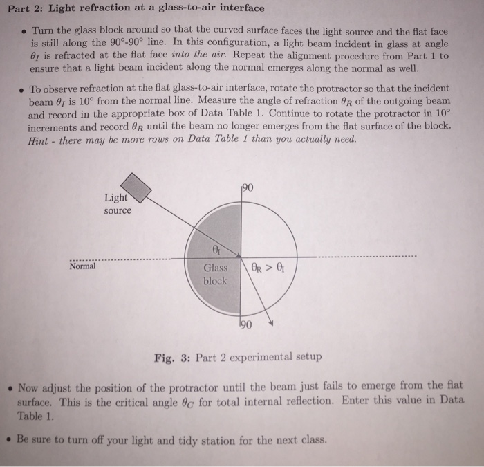 Part 2: Light refraction at a glass-to-air interface | Chegg.com