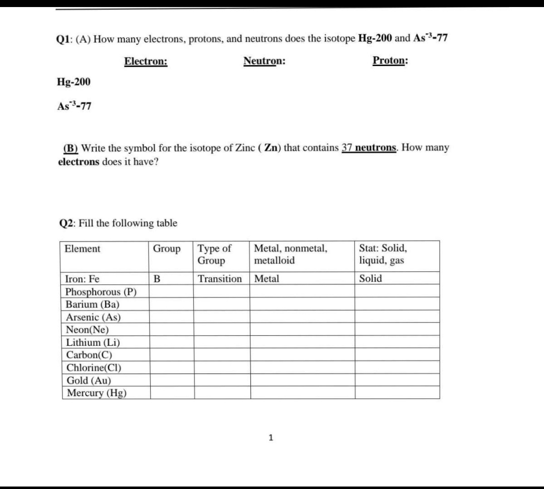 Solved Q1: (A) ﻿How many electrons, protons, and neutrons | Chegg.com