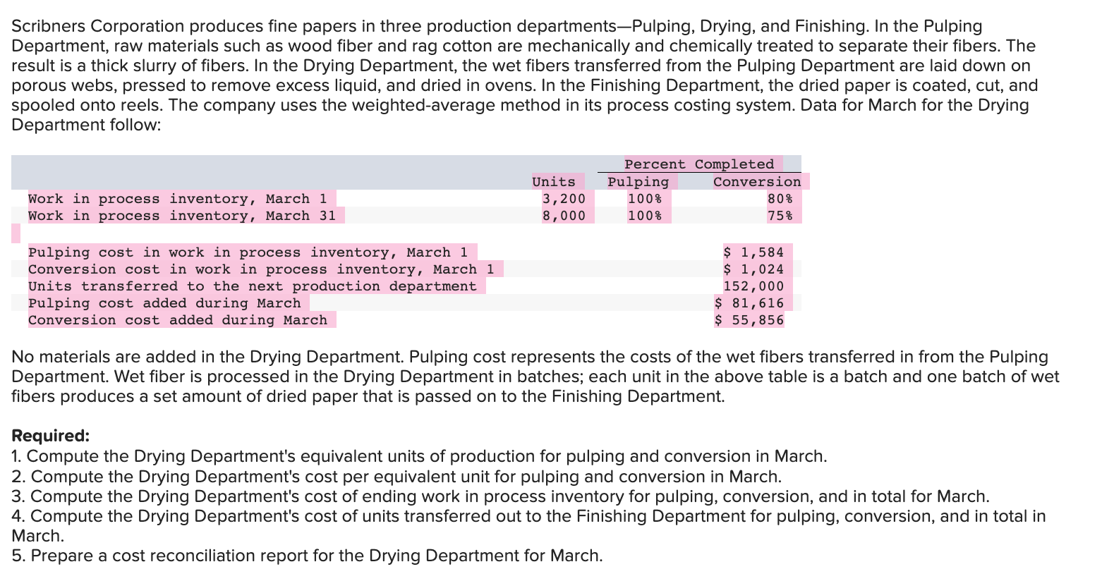 Solved Scribners Corporation produces fine papers in three | Chegg.com