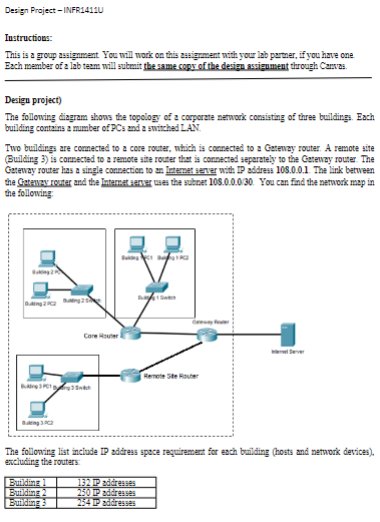 Solved Design Praject-INFR1411U Instructious: This is a | Chegg.com