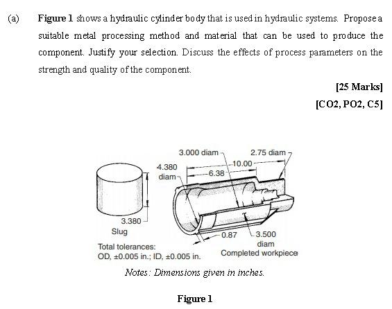 Solved e Figure 1 shows a hydraulic cylinder body that is | Chegg.com