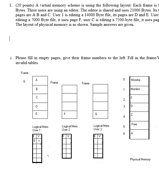 1. (20 points) A virtual memory scheme is using the | Chegg.com