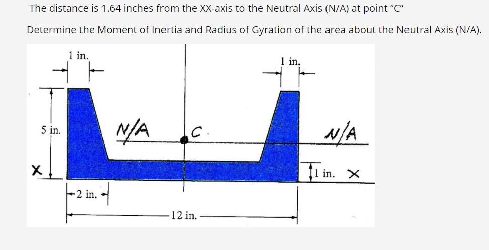 Solved The distance is 1.64 inches from the XX-axis to the | Chegg.com