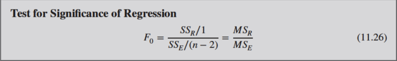 Solved Test for Significance of Regression SSR/1 MSR Fo = | Chegg.com