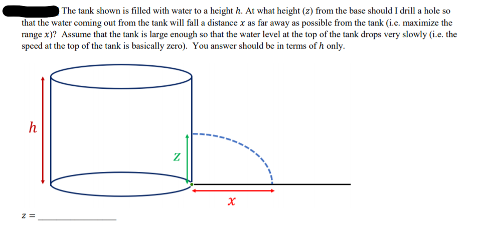 Solved The tank shown is filled with water to a height h. At | Chegg.com