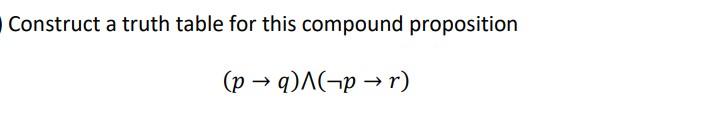 Solved Construct a truth table for this compound proposition | Chegg.com