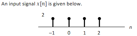 Solved An input signal x[n] is given below.If the input | Chegg.com