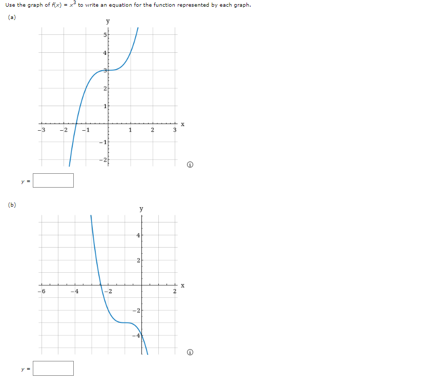 Solved Use the graph of f(x)=x3 to write an equation for the | Chegg.com