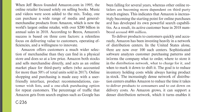 Solved When Jeff Bezos founded Amazon.com in 1995, the | Chegg.com