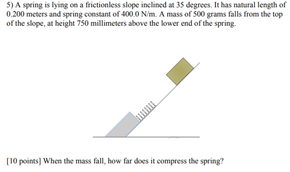 Solved 5) A spring is lying on a frictionless slope inclined | Chegg.com