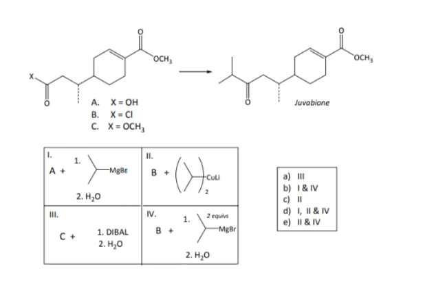 Solved 4. Which starting material and reagent could be used | Chegg.com