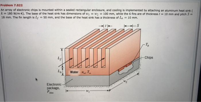 Solved Problem 7.022 An array of electronic chips is mounted | Chegg.com