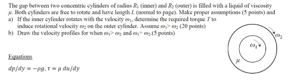 Solved The gap between two concentric cylinders of radius Ri | Chegg.com