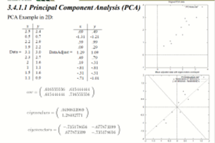Solved 3.4.1.1 Principal Component Analysis (PCA) PCA | Chegg.com