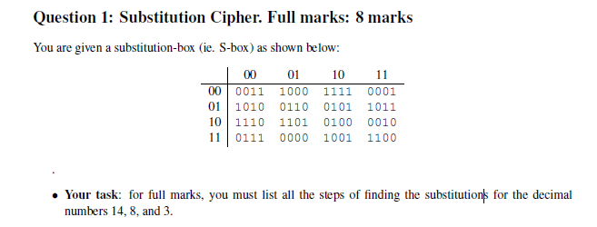 Solved Question 1: Substitution Cipher. Full marks: 8 marks | Chegg.com