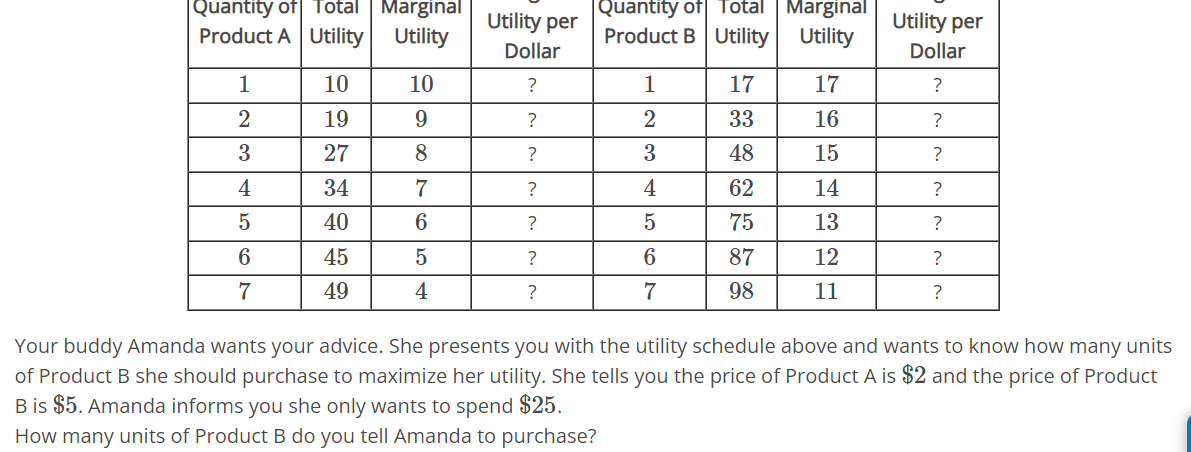 Solved Your buddy Amanda wants your advice. She presents you | Chegg.com