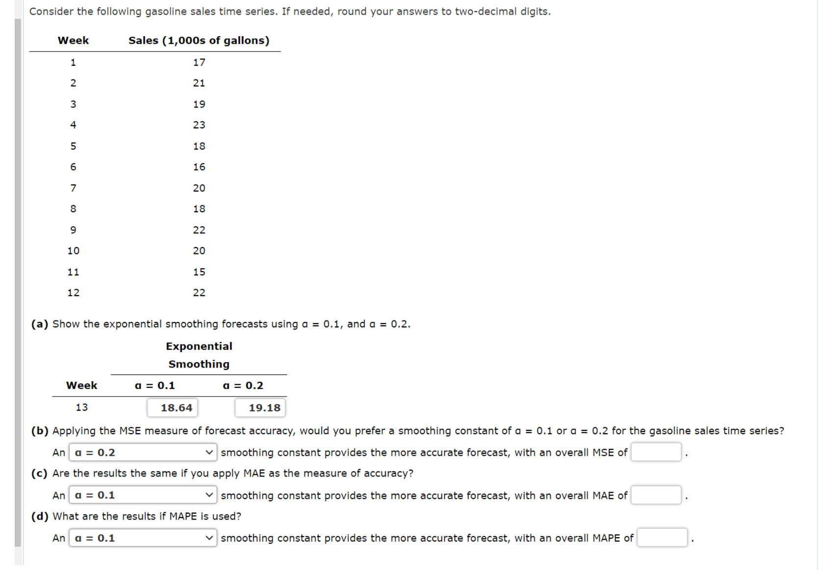 Solved (a) Show the exponential smoothing forecasts using | Chegg.com