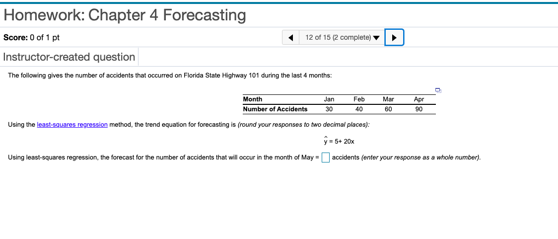 Solved Homework Chapter 4 Forecasting Score 0 Of 1 Pt 12