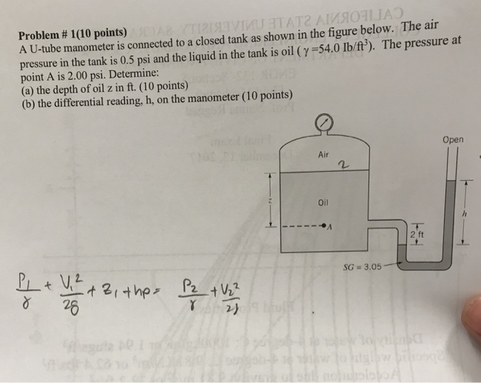 Solved Problem #1(10 points) A U-tube manometer is connected | Chegg.com