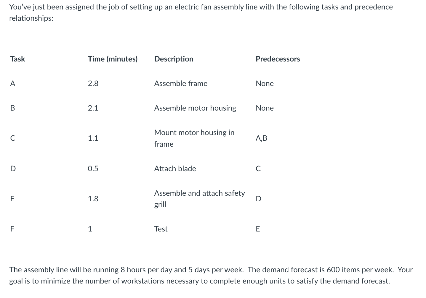 Solved What is the theoretical minimum number of | Chegg.com