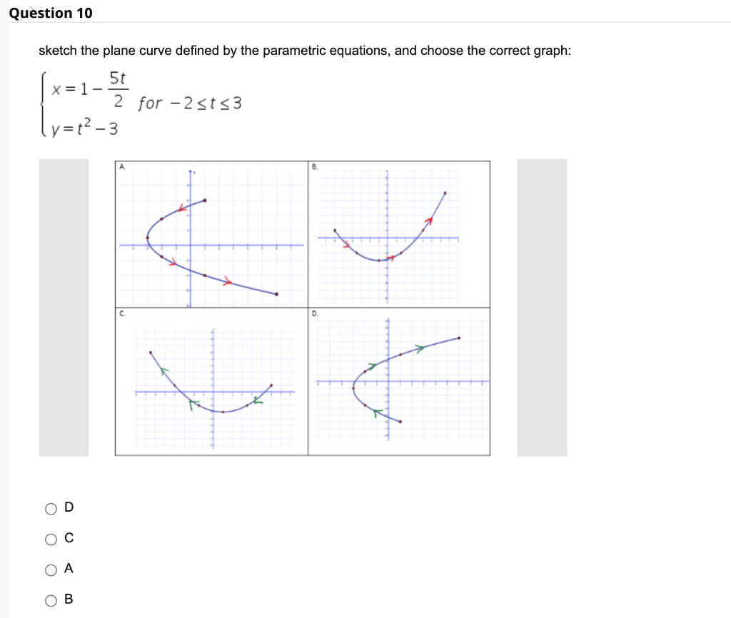 Solved Question 10 sketch the plane curve defined by the | Chegg.com