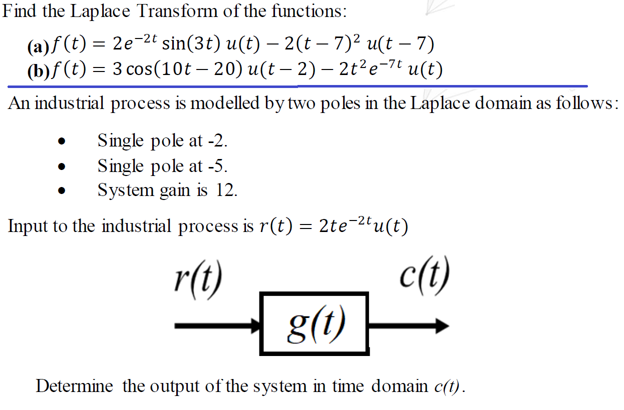 Solved Find the Laplace Transform of the functions: (a) f(t) | Chegg.com