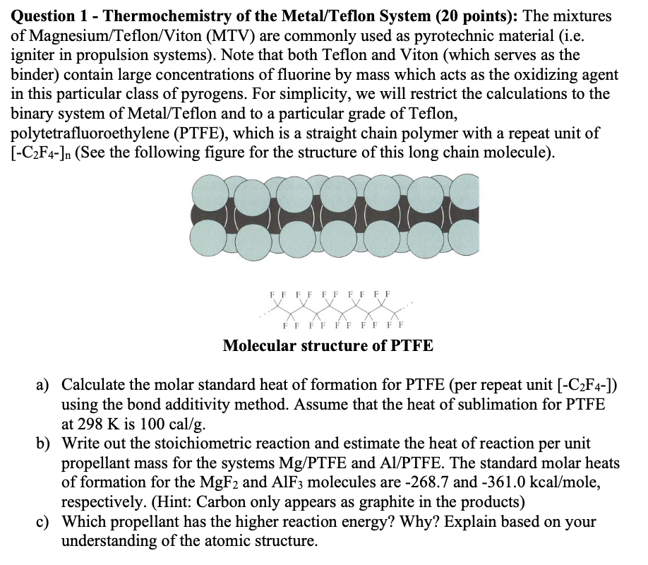Solved Question 1 - Thermochemistry of the Metal/Teflon | Chegg.com