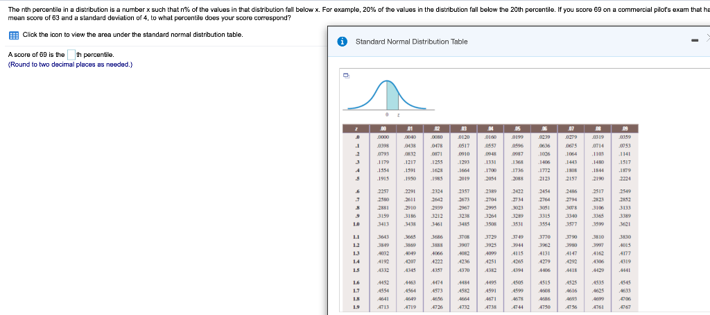 Solved The nth percentile in a distribution is a number x | Chegg.com
