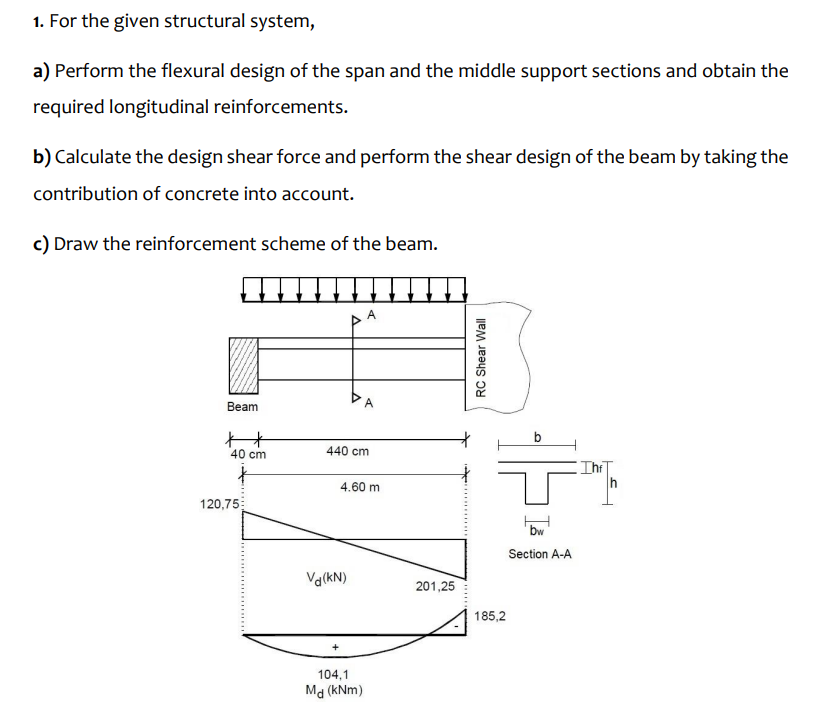 [Solved]: 1. For the given structural system, a) Perform t