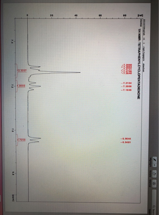 Solved Hi can someone help me label these nmr graphs the | Chegg.com