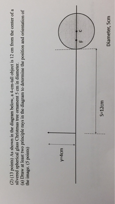 Solved As shown in the diagram below, a 4-cm-tall object is | Chegg.com