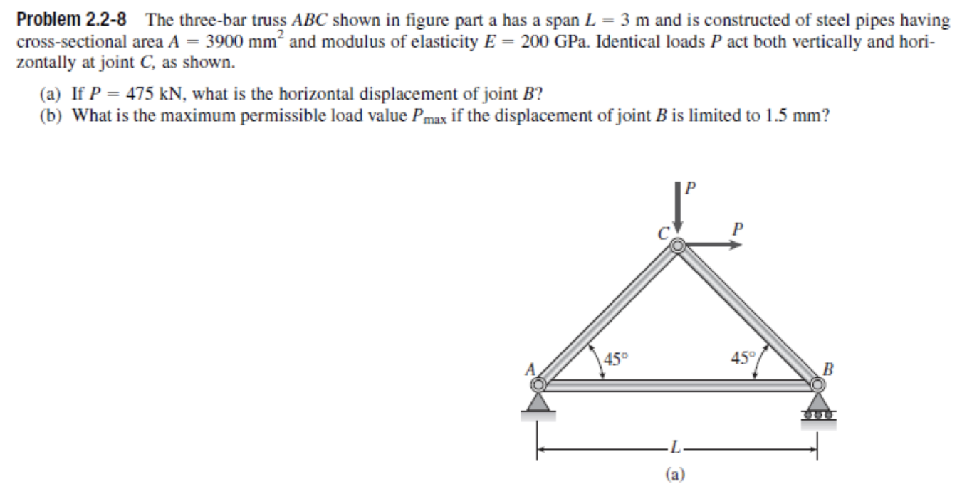 Solved Problem 2.2-8 The three-bar truss ABC shown in figure | Chegg.com