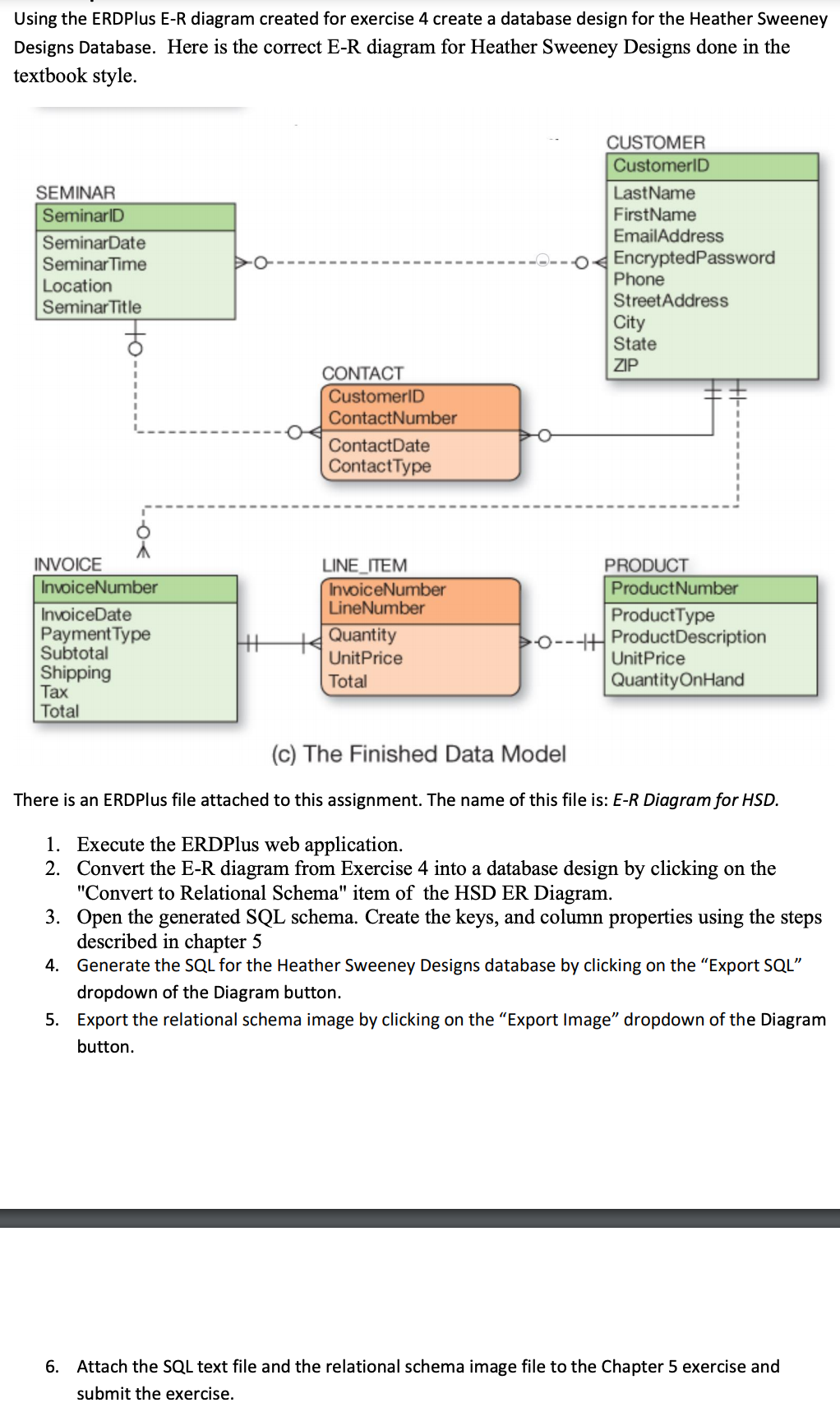 Using the ERDPlus E-R diagram created for exercise 4 | Chegg.com